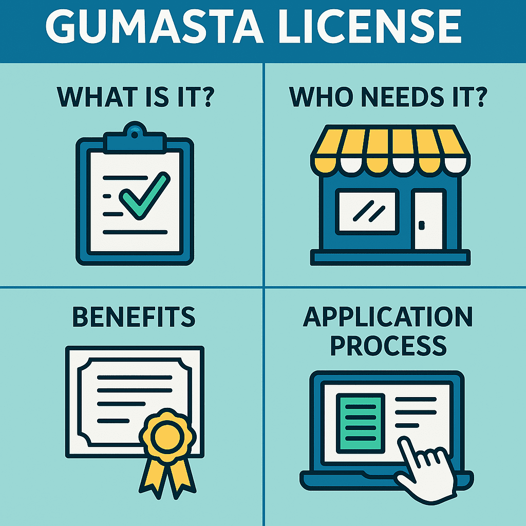 Gumasta License Registration Mumbai | Fast & Trusted Experts