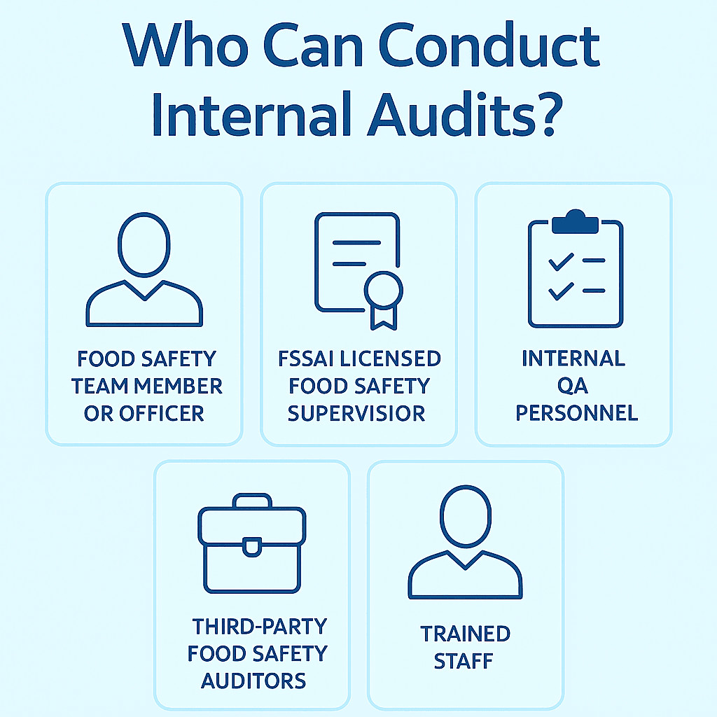FSSAI Internal Audit Service For Food Businesses | MyFoodExpert – FSSAI ...